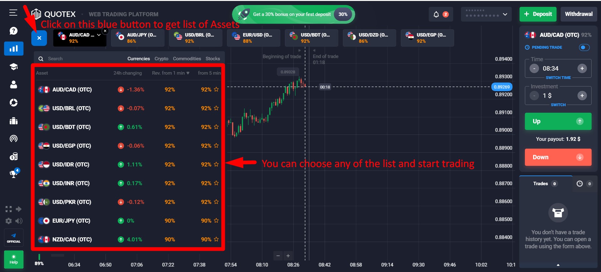 How to Start Binary Option Trading: A Beginner’s Guide – Rajiv Rajput